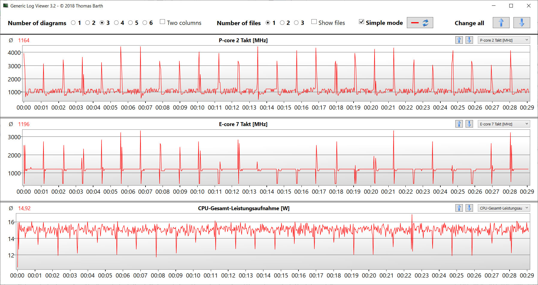 Обзор ноутбука MSI Cyborg 15 A12VF - notebookcheck-ru.com Обзоры