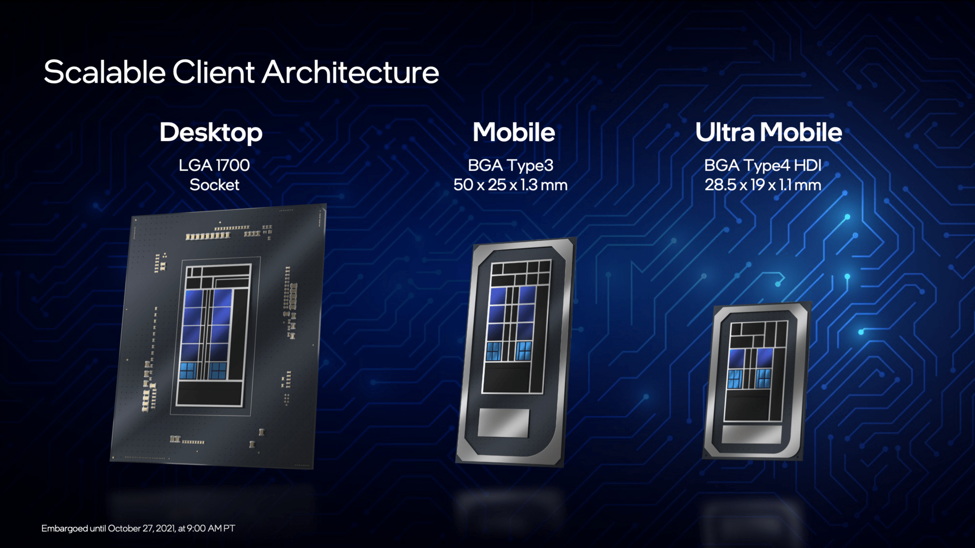 Процессоры Intel Alder Lake представлены официально: все подробности о ...