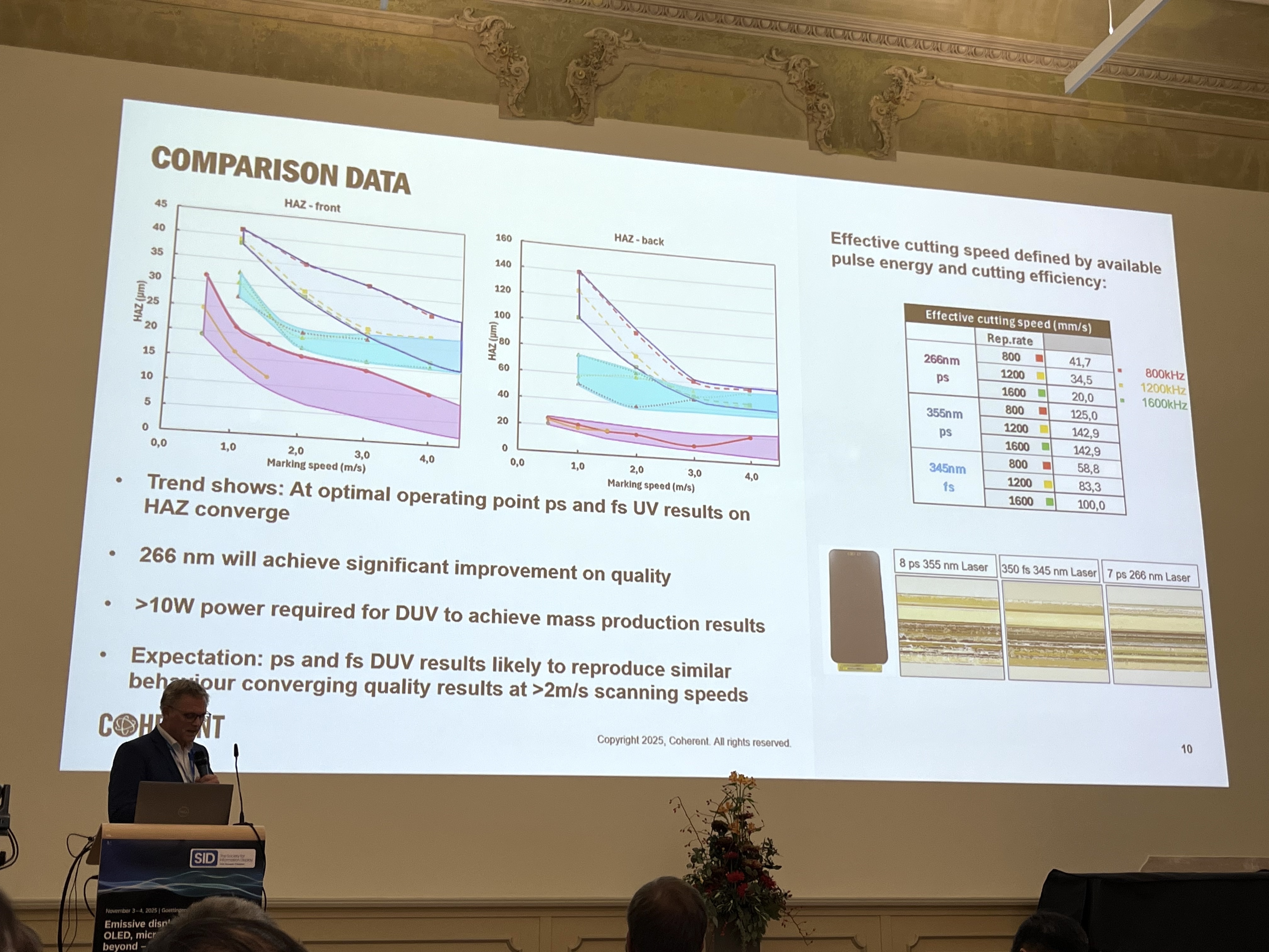 Coherent: Дисплеи без границ скоро станут реальностью благодаря ...