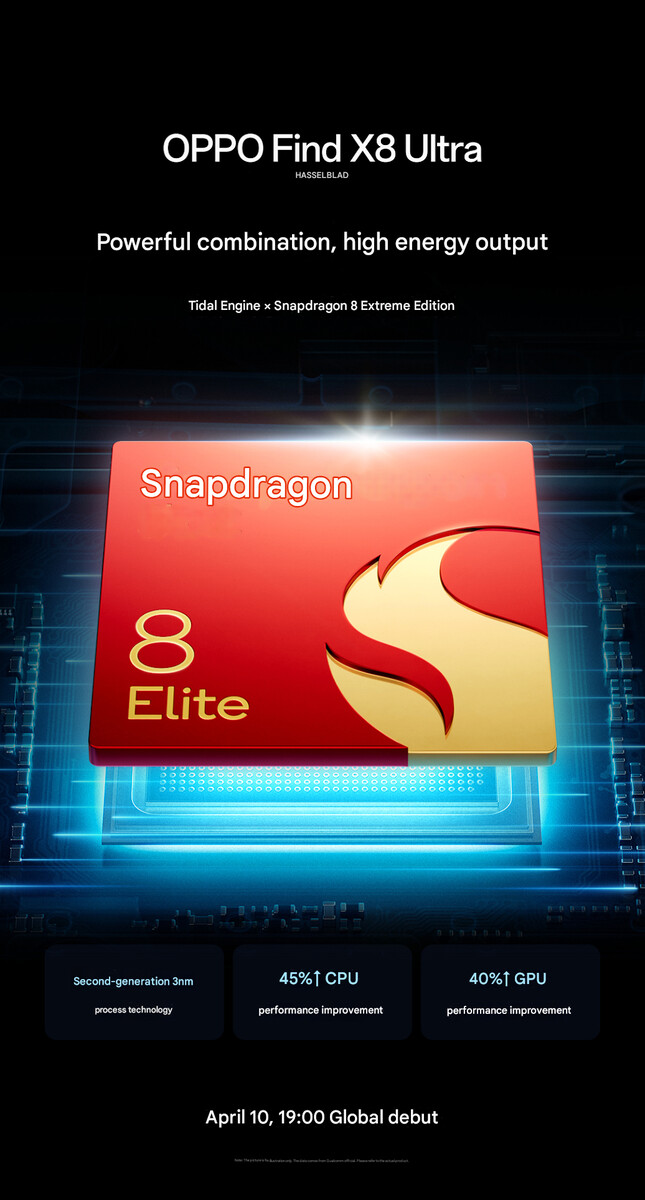 Oppo раскрывает основные характеристики Find X8 Ultra перед запуском 10 апреля - Notebookcheck ...