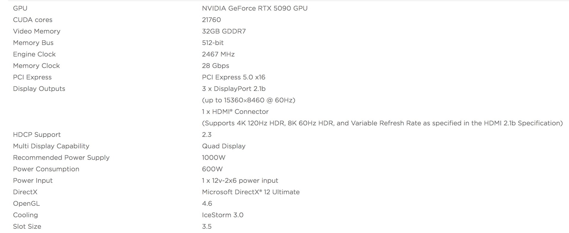 600-ваттный Nvidia GeForce RTX 5090: Свежий листинг раскрывает ...